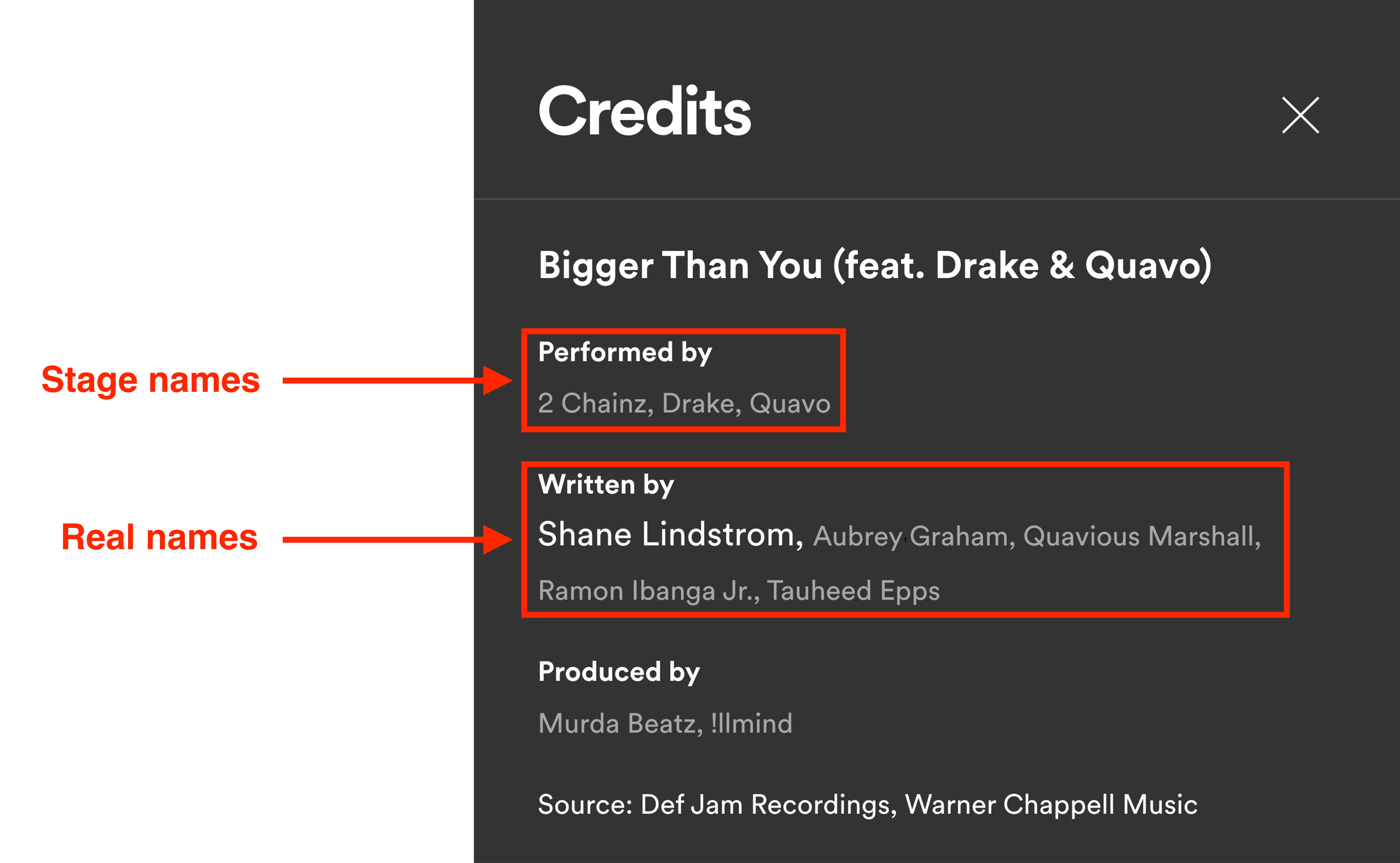 「ソングライター」の本名の記入が必要な理由 – DistroKidヘルプセンター